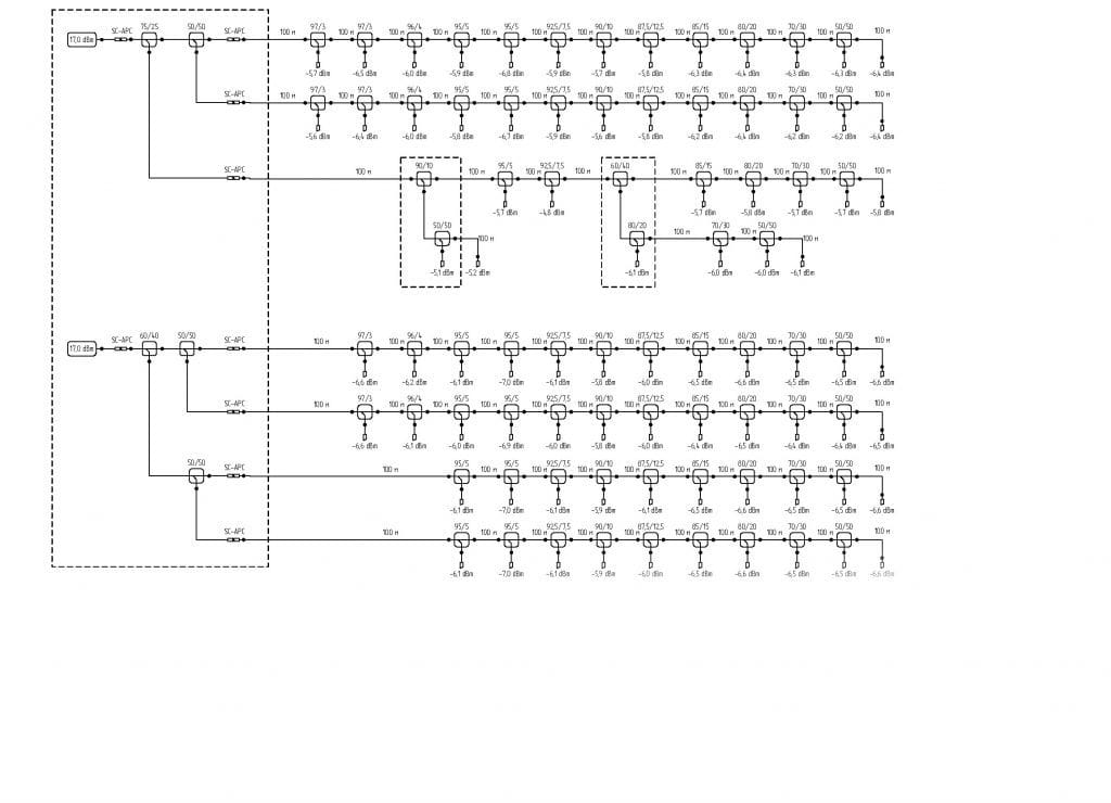 Origins of Fiber Optic Splice Sheets PART 1