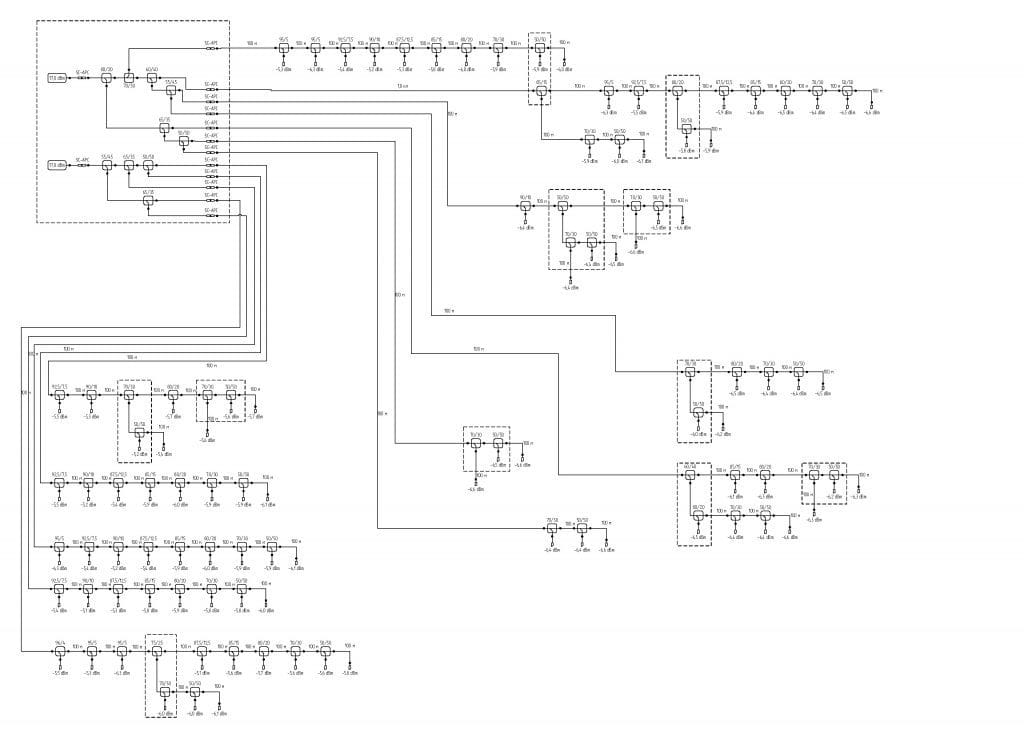 Origins of Fiber Optic Splice Sheets PART 1