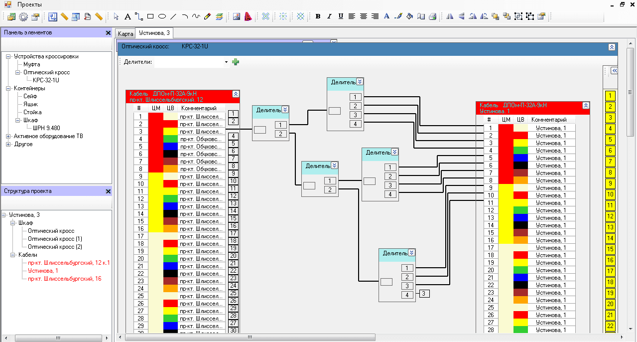 Origins of Fiber Optic Splice Sheets PART 1 - splice.me