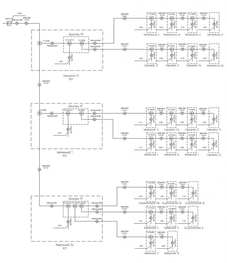 Origins of Fiber Optic Splice Sheets PART 1 - splice.me