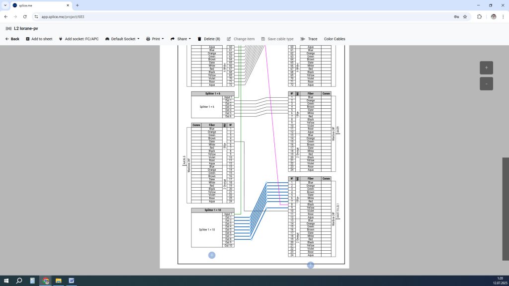 GIS vs noGIS fiber mapping & cable management